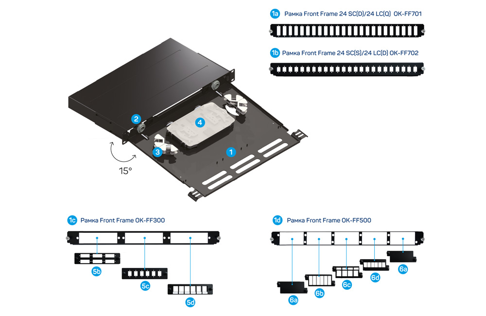 Optical patch panels and components : Optic universal patch-panel 1U OK ...